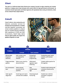 Telemetry system extracts ASIC data for machine learning pipelines